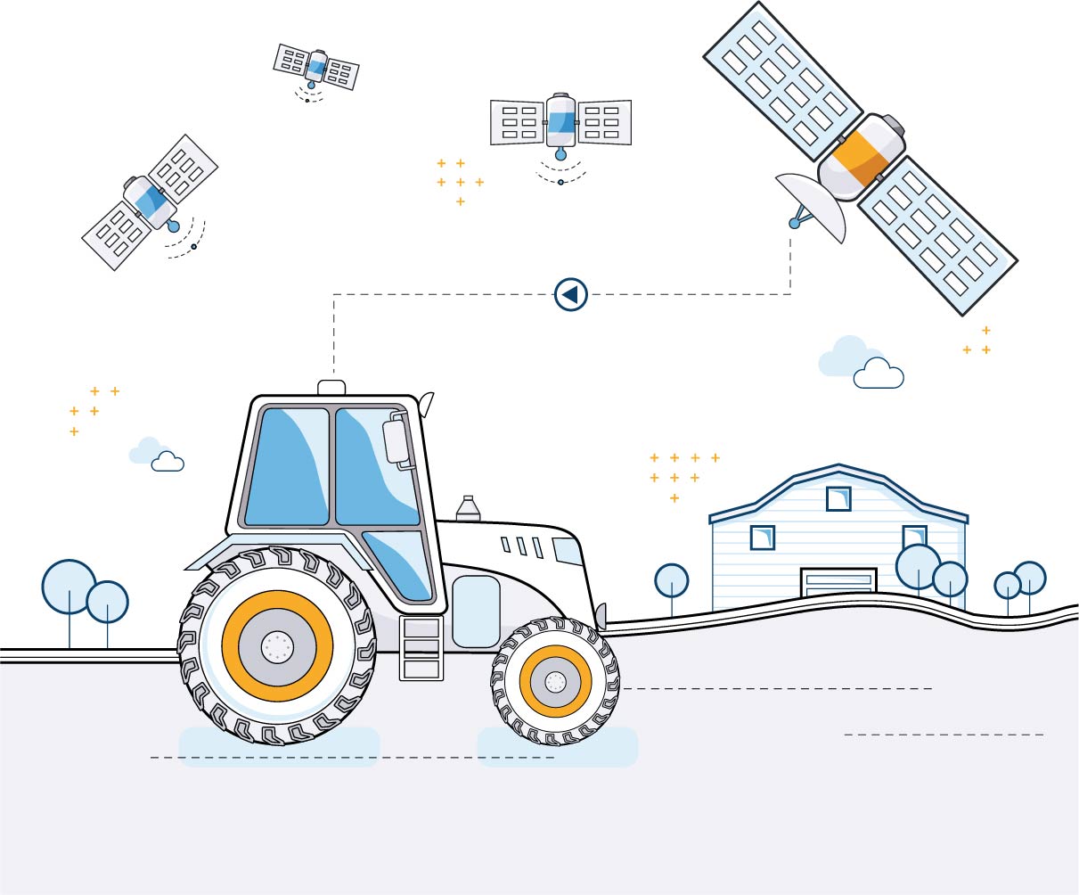 Trimble RTX signal correction services – Manterra Shop