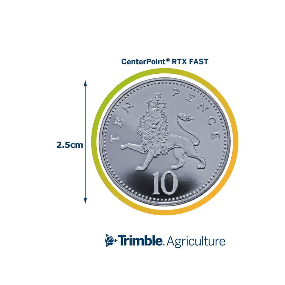 Trimble RTX signal correction services – Manterra Shop